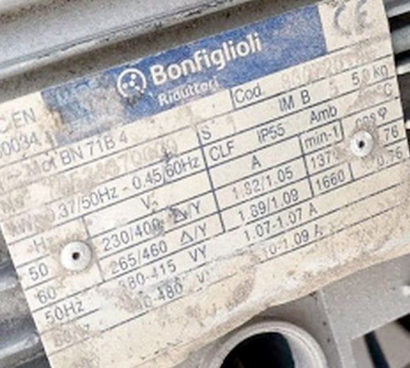 Bonfiglioli Riduttori BN71B4 Motor Nr. 7952467009 New – Oasismachinery