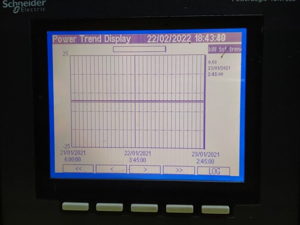Schneider Electric Power Logic Ion Model Ion 7550 Oasismachinery