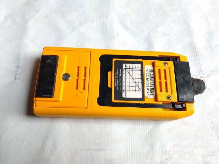 Megger Instruments Ltd OTP520 Fibre Optic Power Meter OTP-520 ...